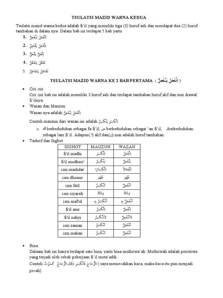 Tsulatsi Mazid Warna Kedua Lengkap | PDF