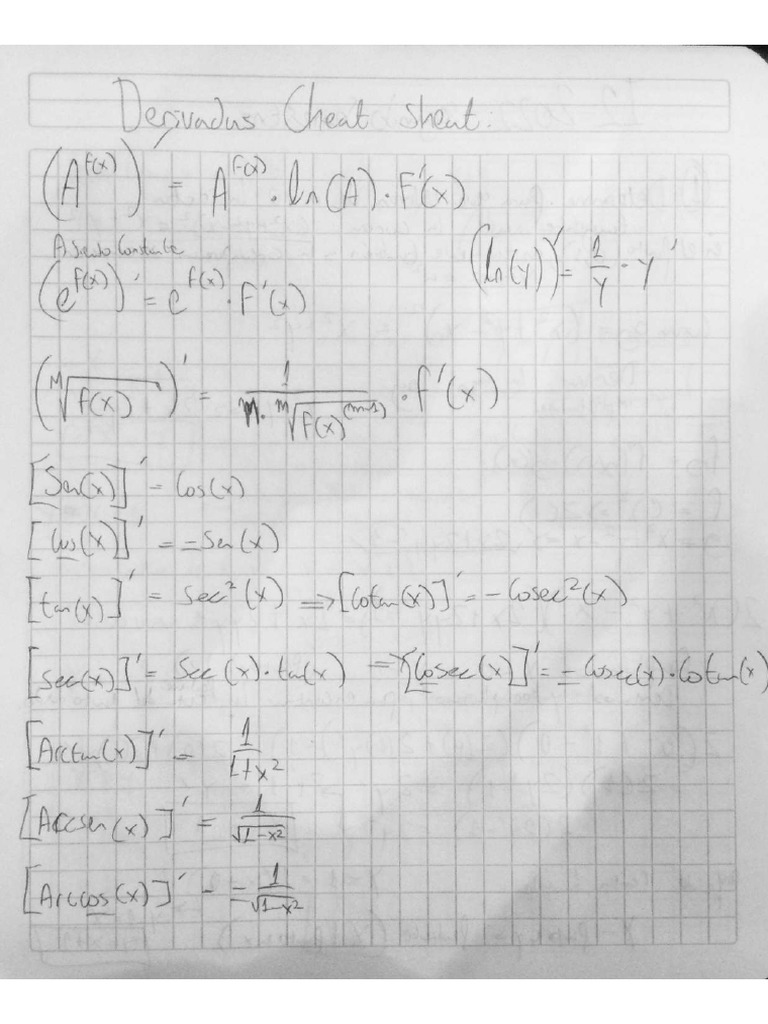 Cheat Sheet Derivadas.pdf | PDF