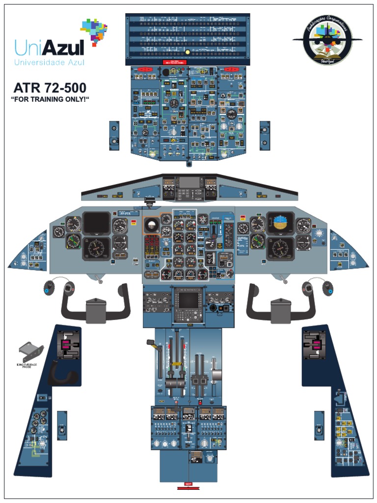 Painel ATR 72-500 PDF | PDF