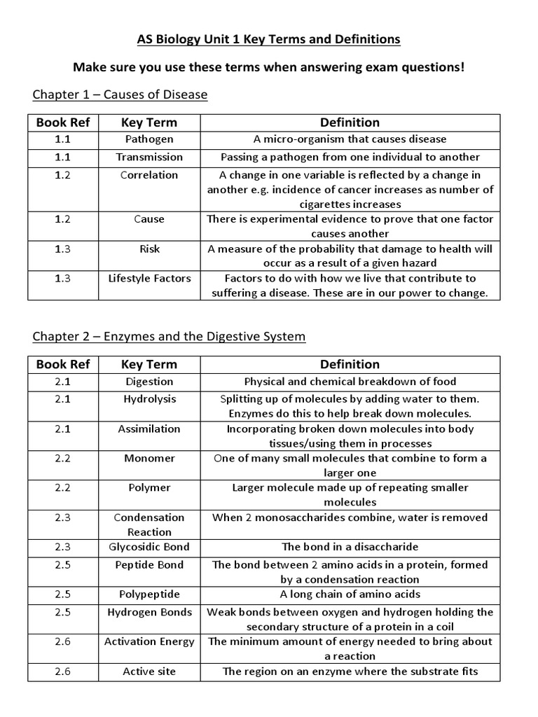 A Level Biology Key Terms Glossary | PDF