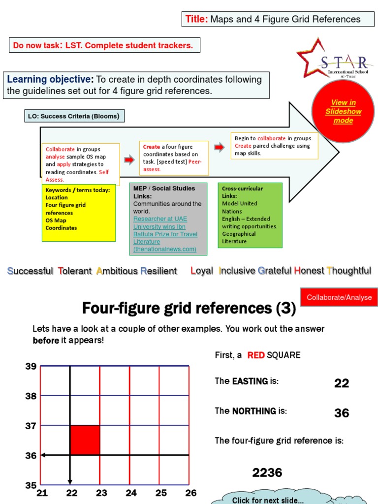 Four Figure Grid Reference Practice | PDF