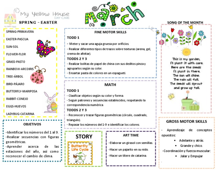 Lesson Plan March PDF | PDF