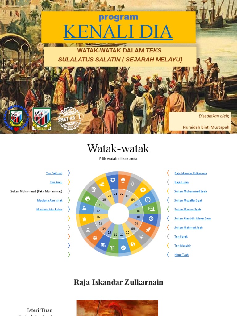 KENALI DIA SSSM - PPSX | PDF