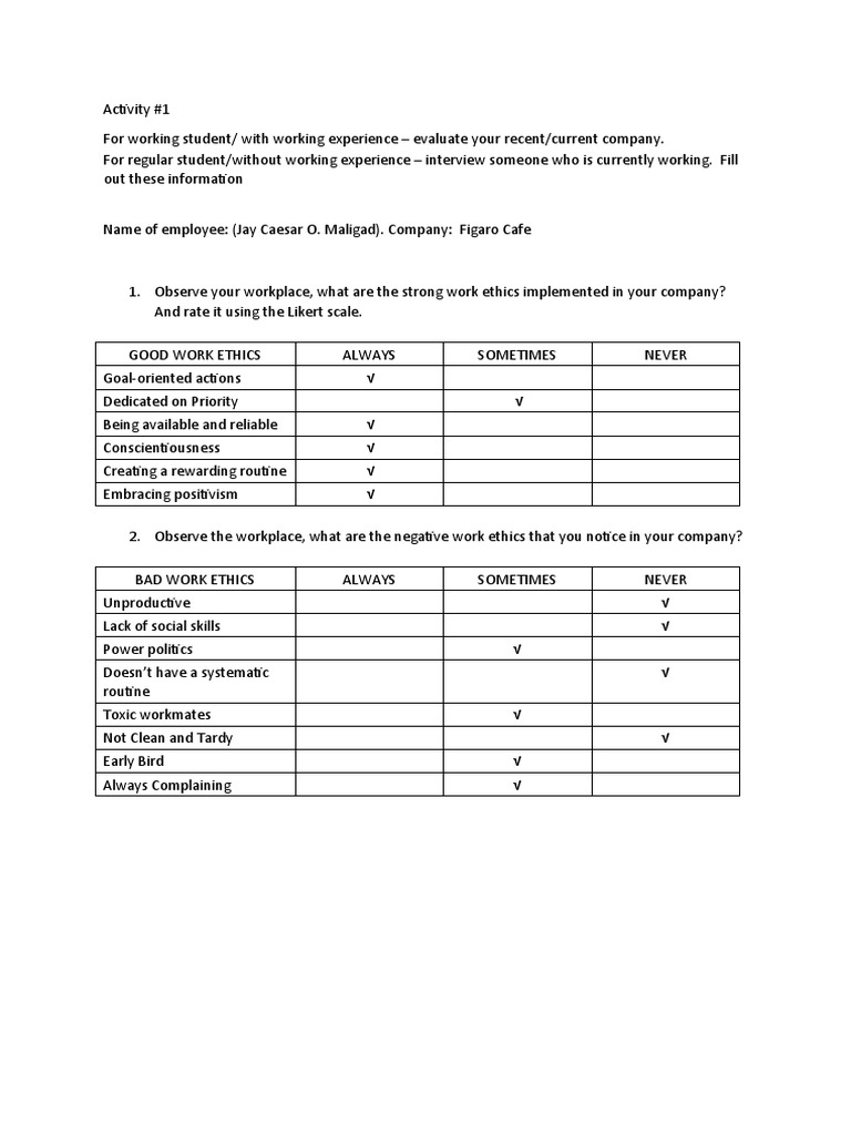 Evaluating Workplace Ethics at Figaro Cafe | PDF