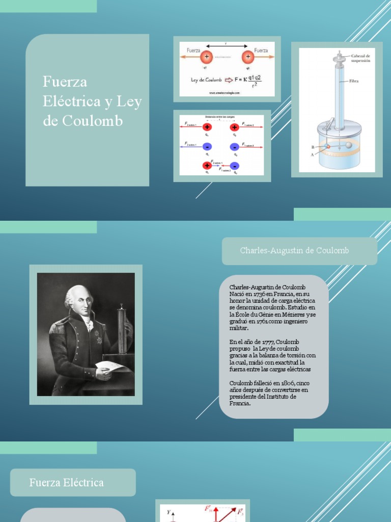 Presentación, Ley de Coulomb y Fuerza Eléctrica | PDF
