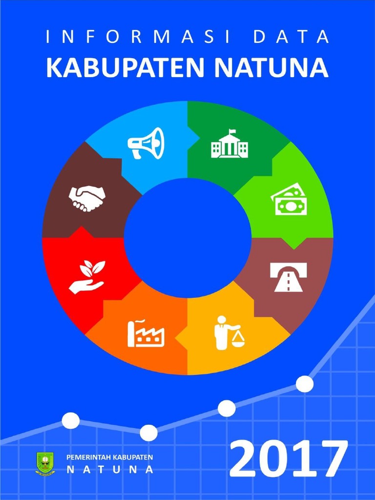 Informasi Natuna-Data-2017 | PDF