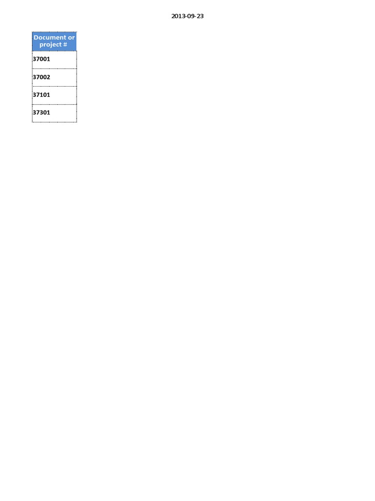 List of ISO MSS | PDF