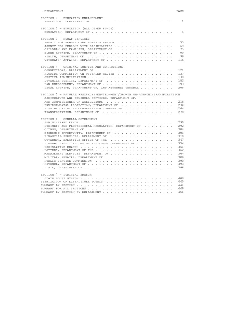 Gen Appropriation Budget | PDF | Appropriations Bill (United States)