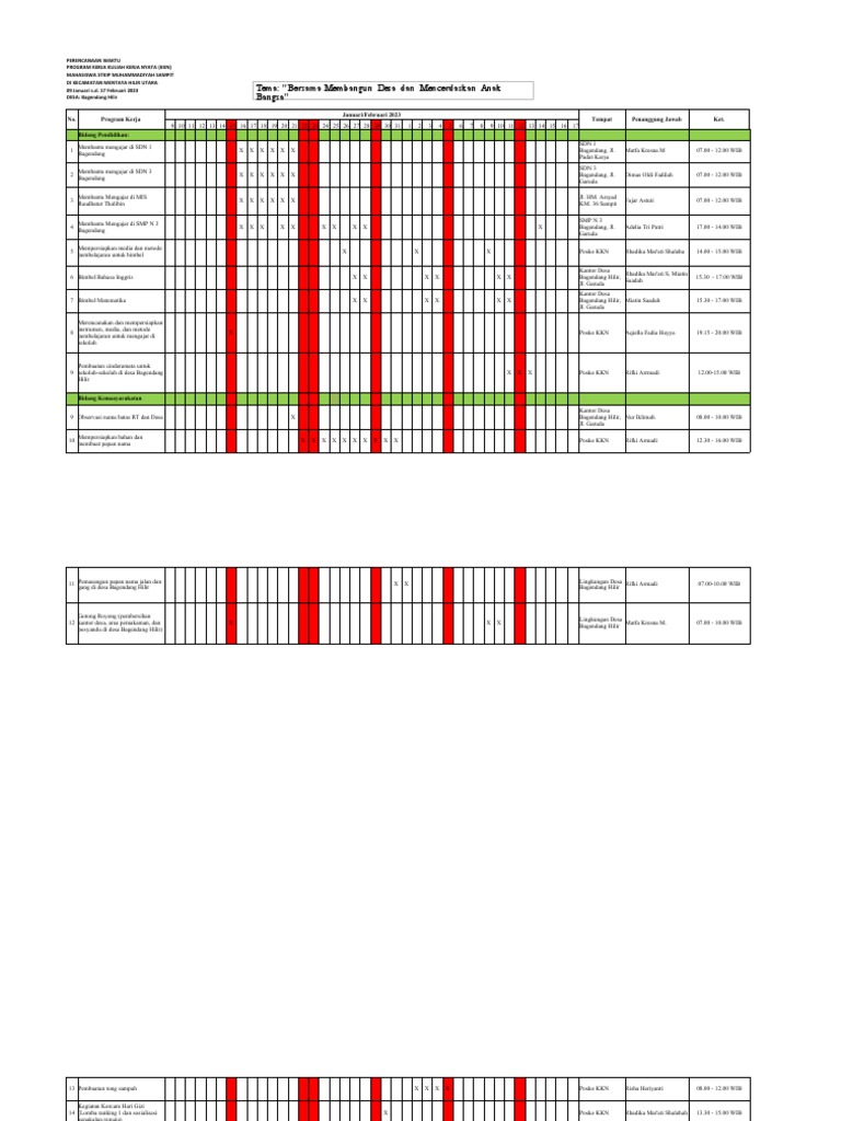Proker KKN Terbaru | PDF