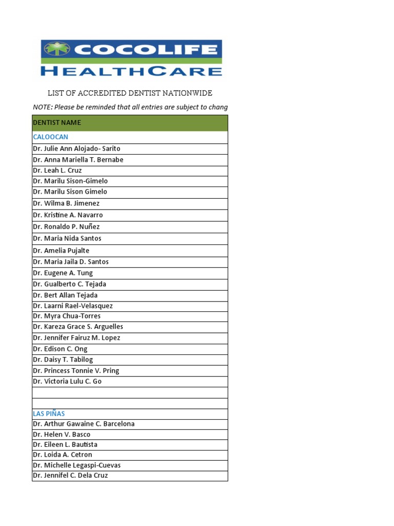 Cocolife Dental Accredited Dentist - January 2023 | PDF