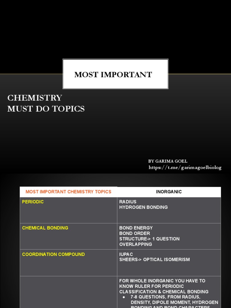 CHEMISTRY IMPORTANT TOPICS WITH PYQS BY GARIMA MAM (1) | PDF
