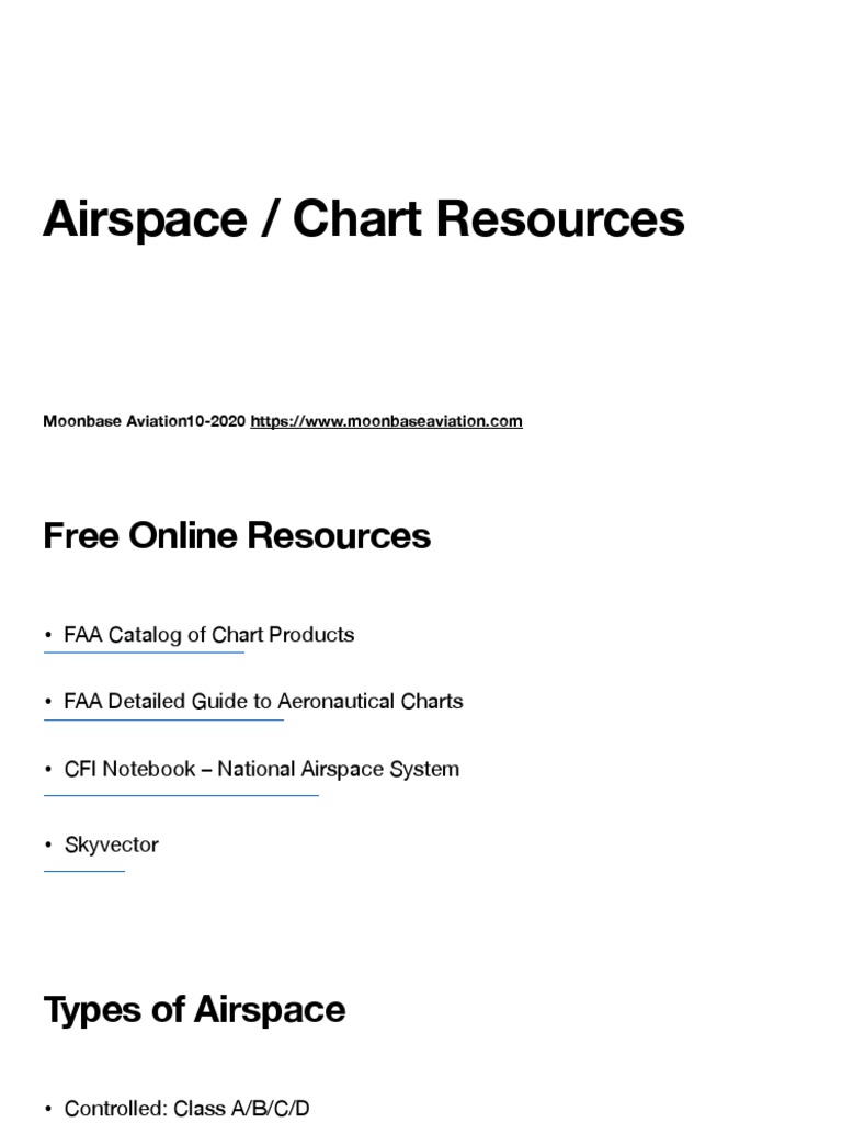 Airspace Charts | PDF