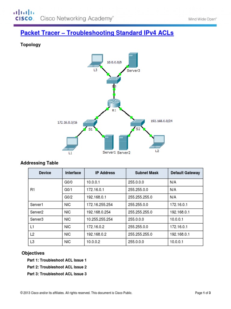 7.3.2.4 Packet Tracer - Troubleshooting Standard IPv4 ACLs Instructions | PDF