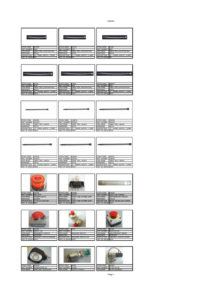 Electrical Components and Parts List | PDF | Home & Garden | Science ...