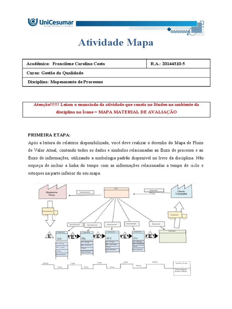Mapa - Mapeamento de Processos | PDF