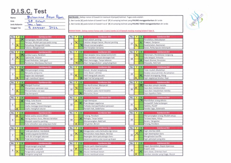 Psikotes Disc PDF | PDF