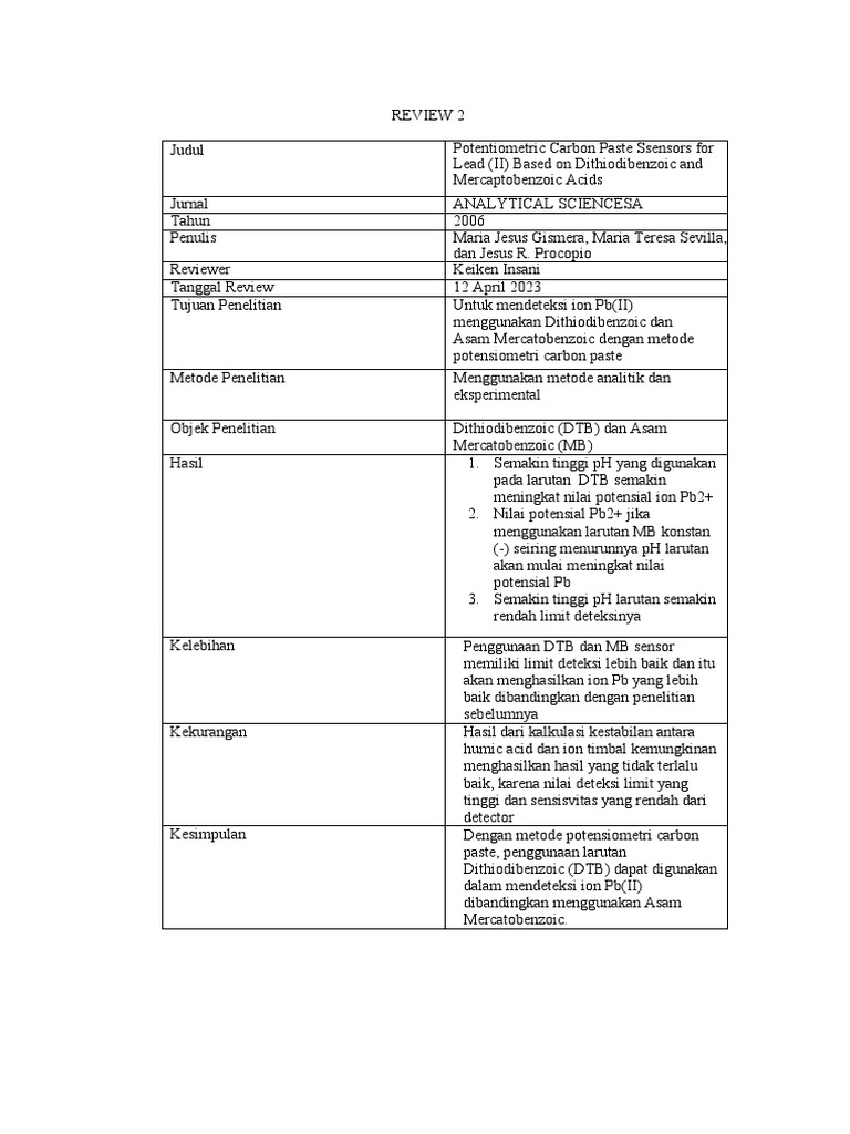 Keiken Insani - P17120221003 - 1A - Review Jurnal DDP | PDF