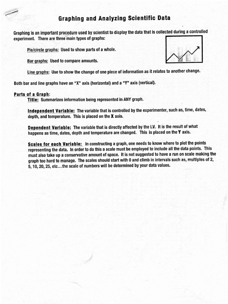 Graphing Practice | PDF