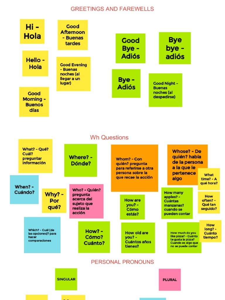 Jam 1 Actualizado PDF | PDF