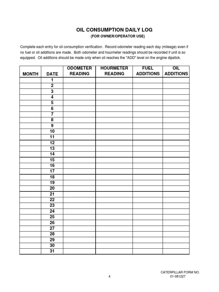 Oil Consumption Daily Log Front PDF | PDF