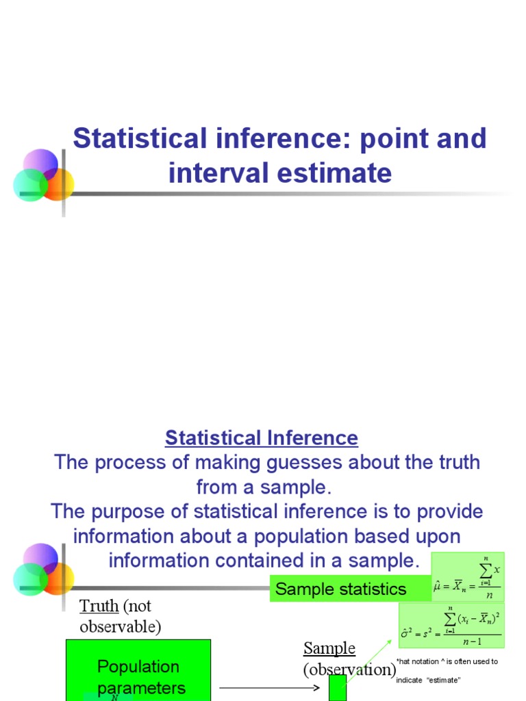 POINT INTERVAL Estimates | PDF