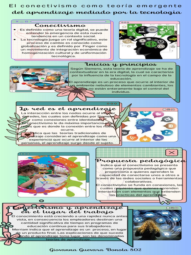 Infografia Conectivismo PDF | PDF