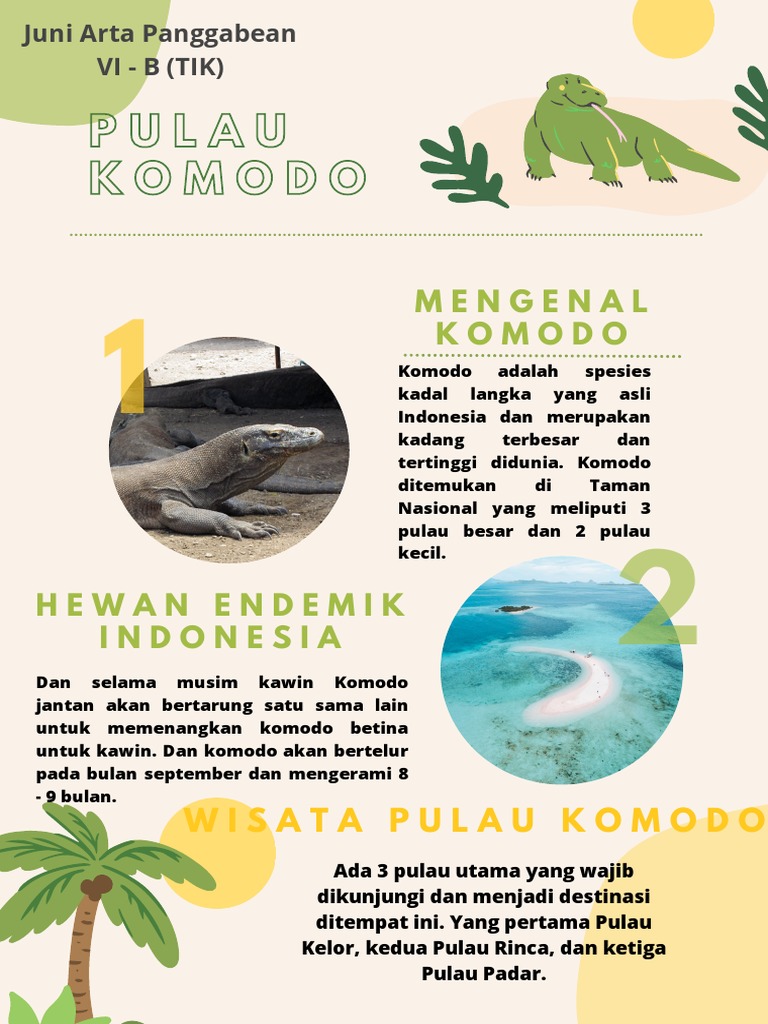 Poster Itinerary Liburan Pulau Komodo Ilustrasi Minimalis Pastel Krem Hijau PDF | PDF