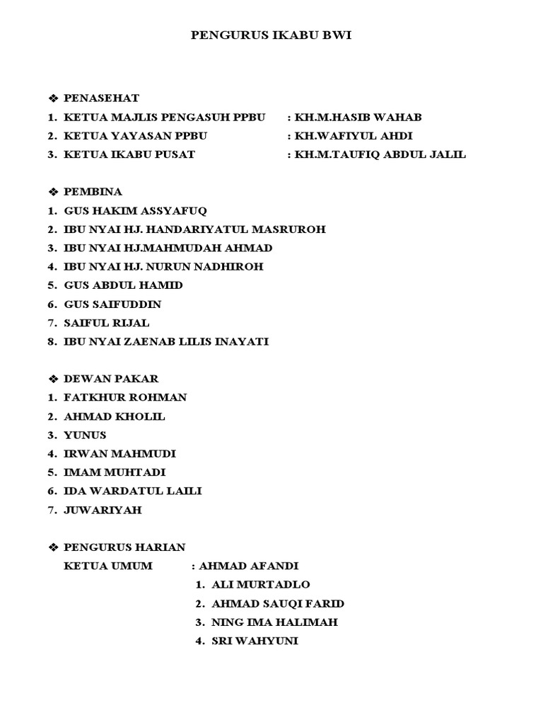 Pengurus Ikabu Bwi | PDF