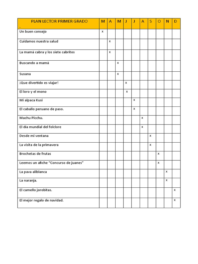 Plan Lector Primer Grado Pdf
