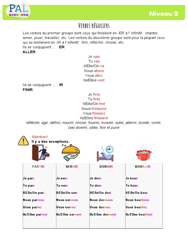 Les Verbes Réguliers | PDF