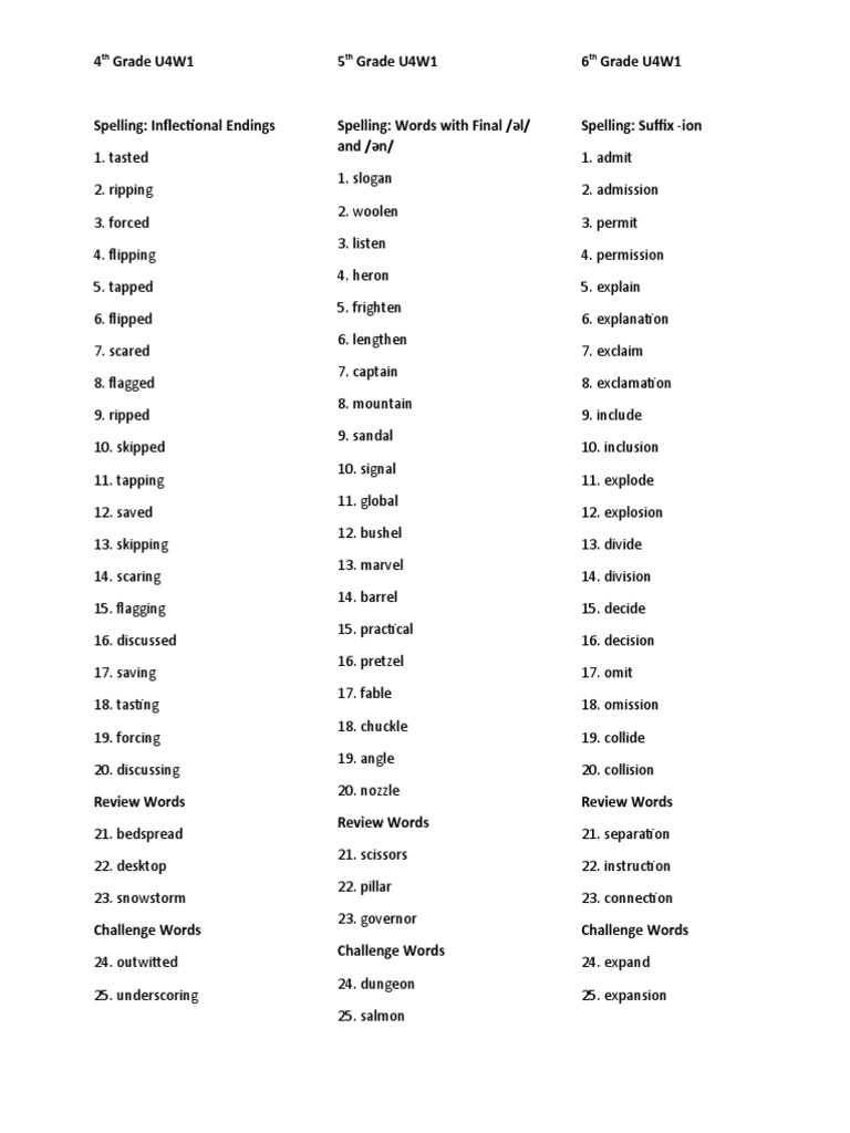 U4w1 4th-6th Spelling | PDF