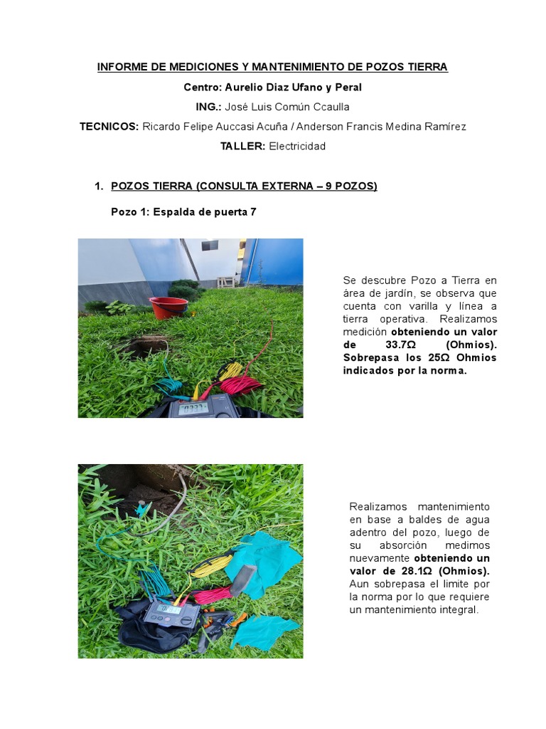 Ufano Pozos de Puesta A Tierra 2023 | PDF