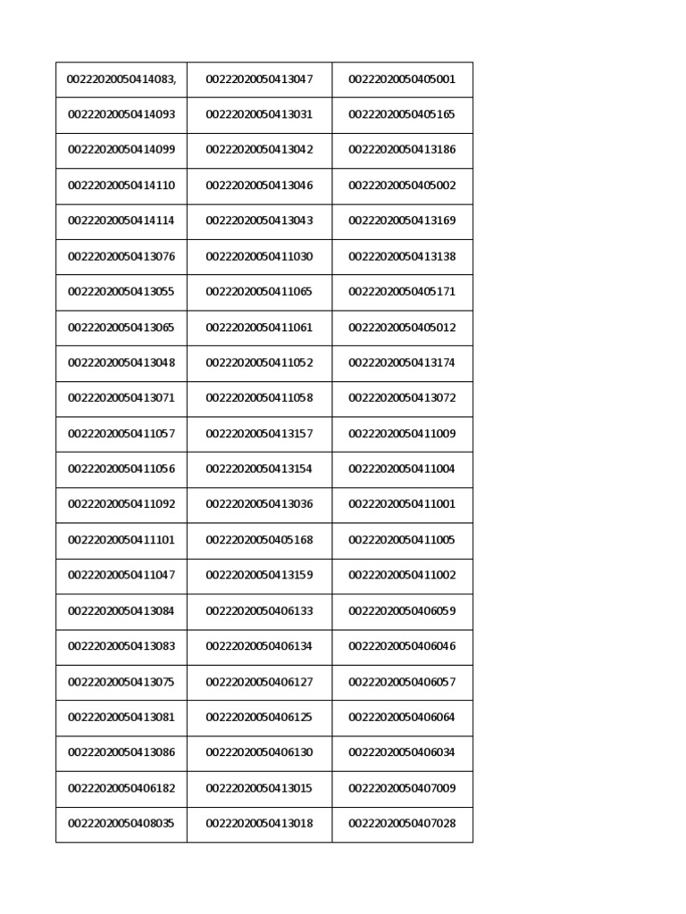 Document of Unique Identifiers | PDF | Technology & Engineering