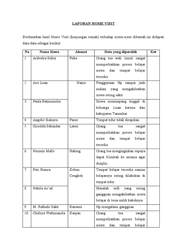 LAPORAN HOME VISIT Ulet | PDF