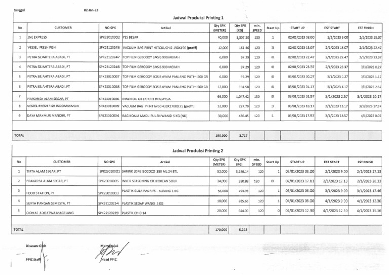 S28bw 423010215290 Pdf Pdf