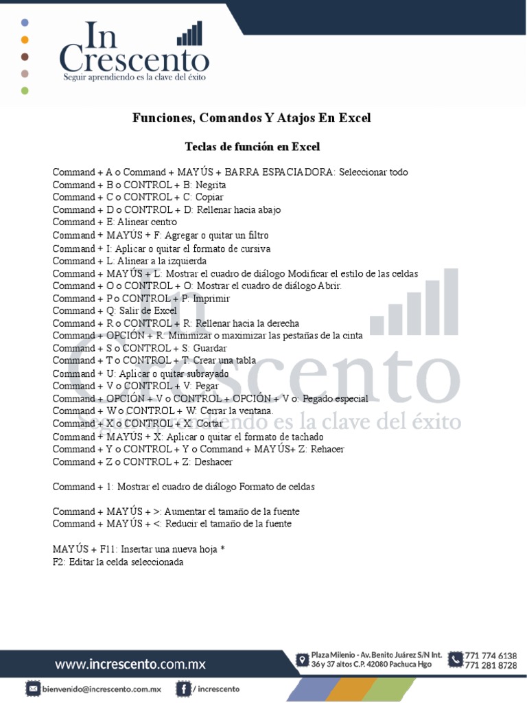 Lista de Comandos de Excel Mac PDF | PDF