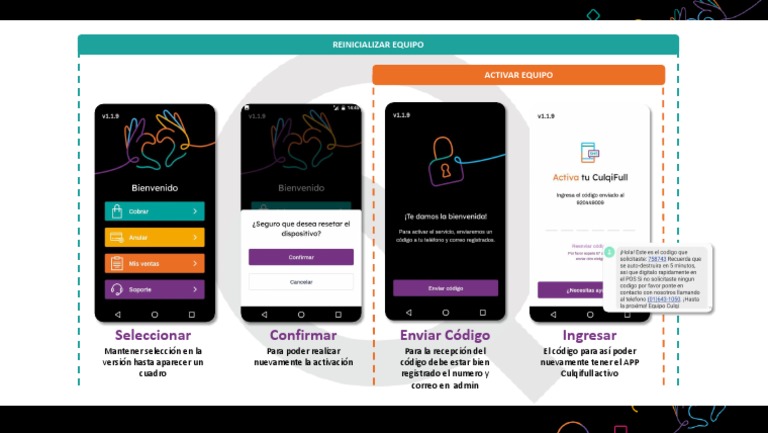 CULQIFULL - Activar y Reinicializar Un Equipo | PDF