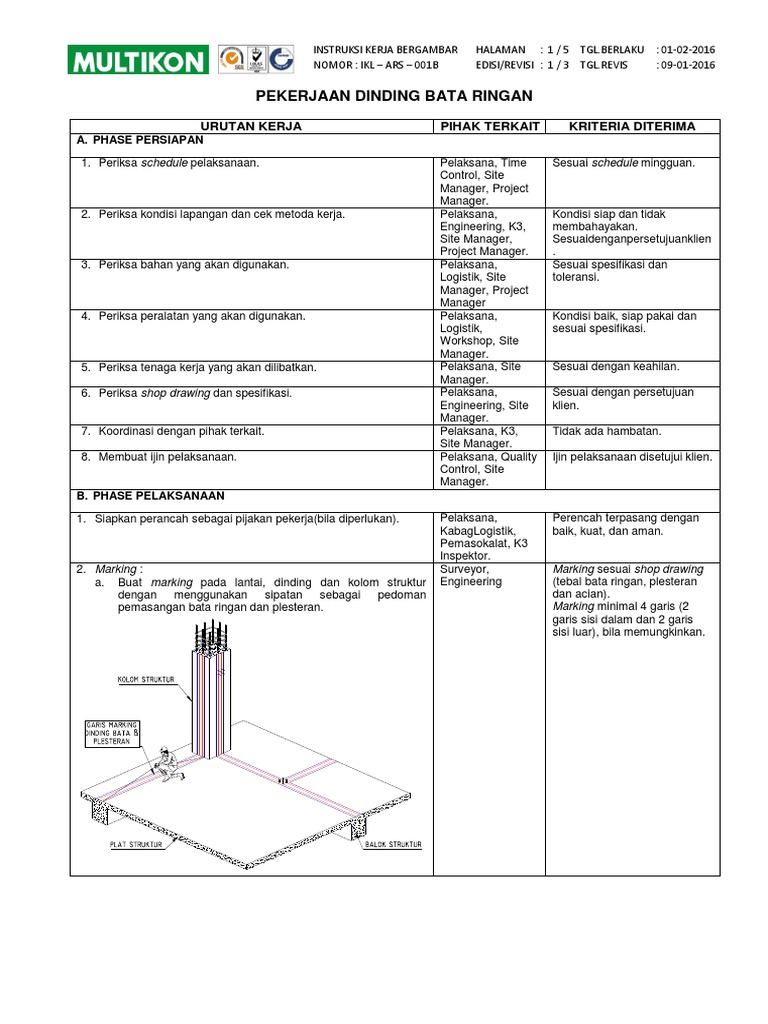 IKL-ARS-001B - Dinding Bata Ringan | PDF