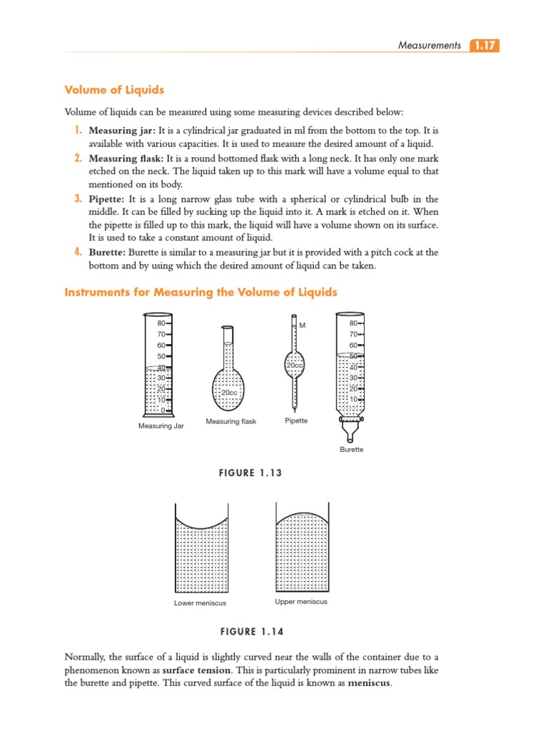 Measuring Volume: Techniques for Determining the Volume of Liquids and ...