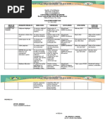 1 - School DRRM Monitoring Checklist | PDF | Emergency Evacuation ...