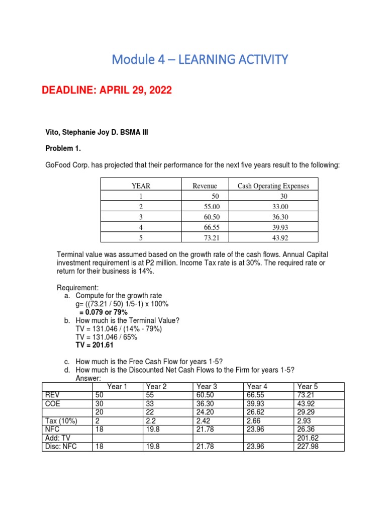 VITO Learning Activity 4 | PDF | Private Sector | Financial Accounting