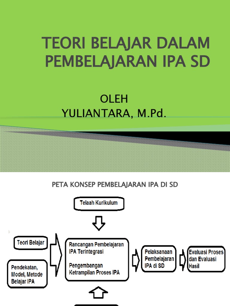 TEORI BELAJAR DALAM PEMBELAJARAN IPA SD modul 1.pptx | PDF