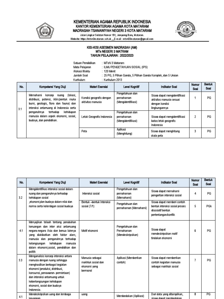 Kisi-Kisi AM IPS 2023 | PDF