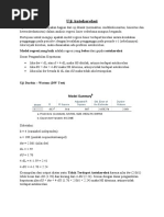 Analisis Regresi Moderasi dengan SPSS | PDF
