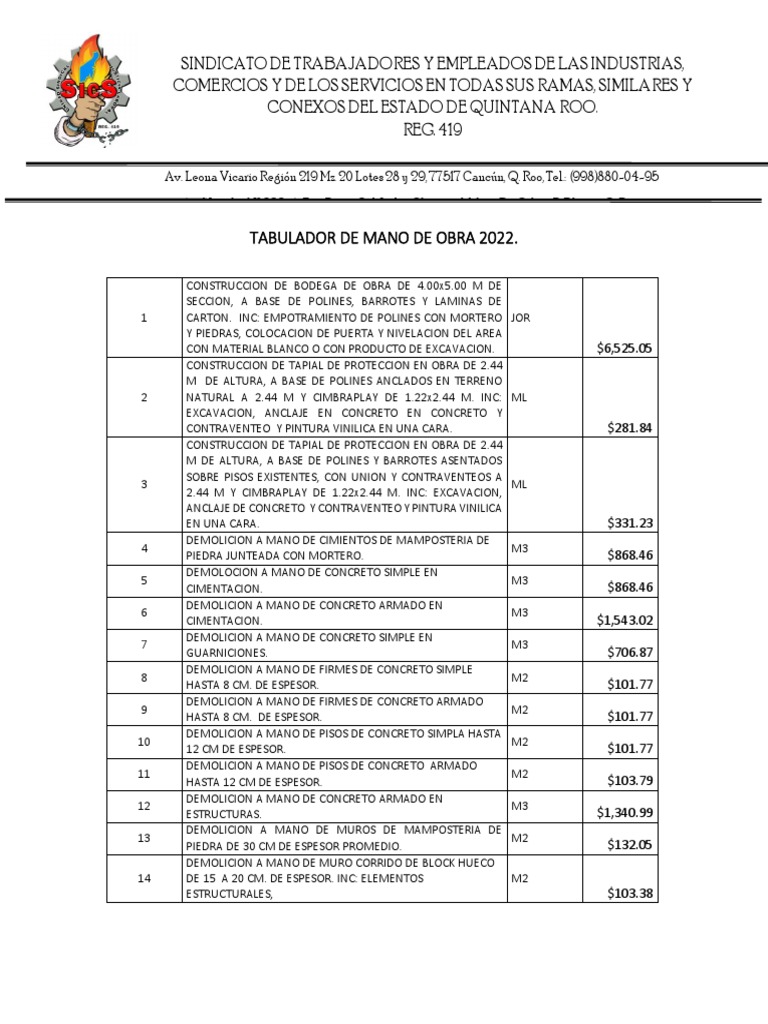 419 Tabulador 2022 PDF | PDF