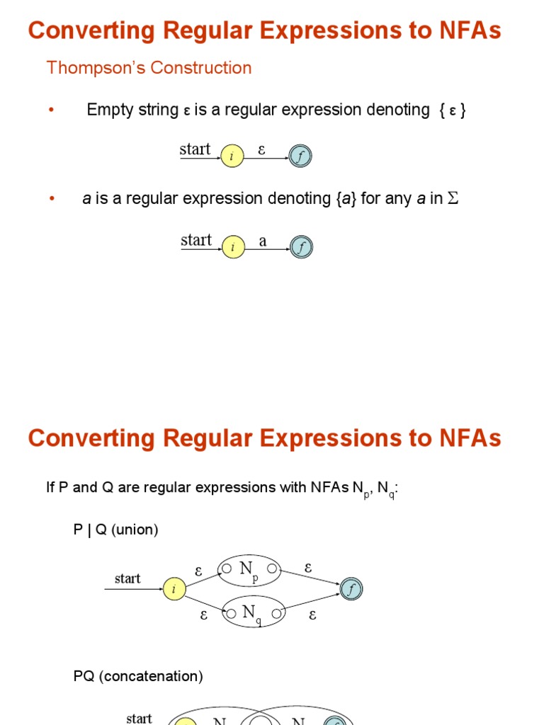 Converting Regular Expressions to NFAs Using Thompson's Construction | PDF | Formal Methods ...
