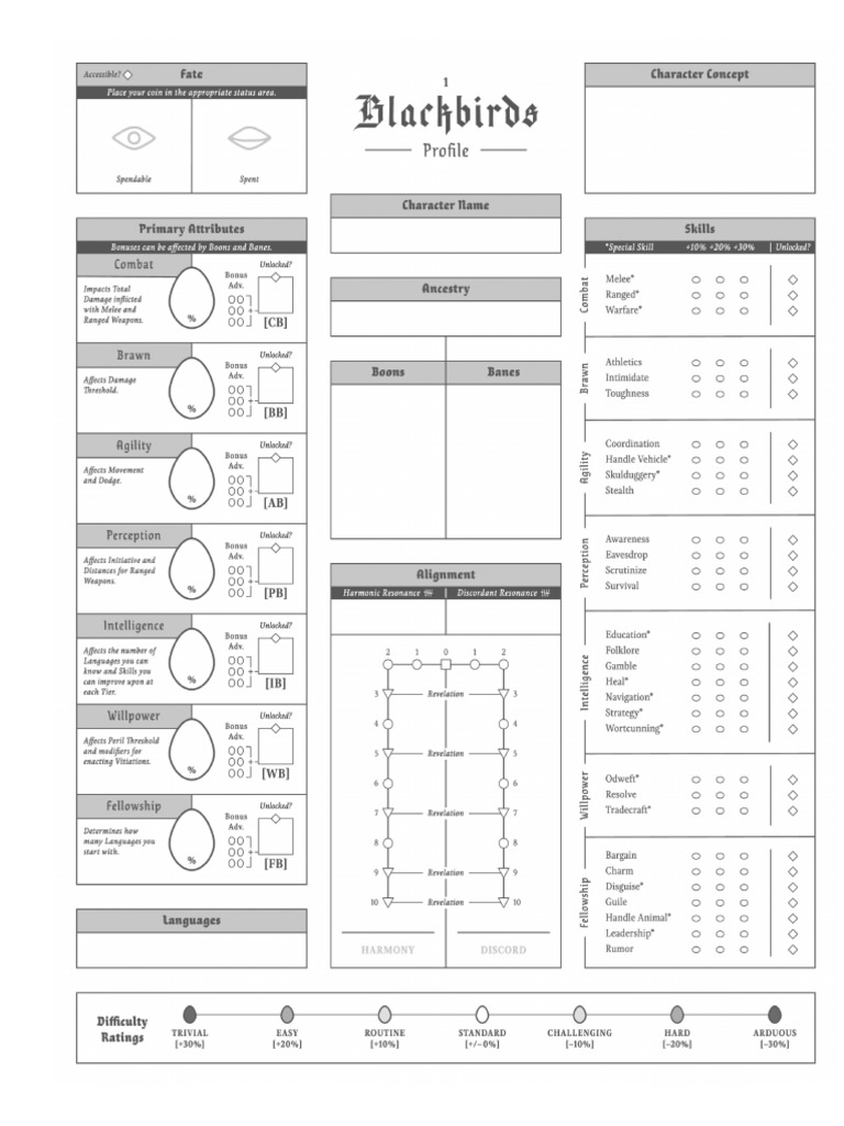 Blackbirds Character Sheet NoForm V1.0 | PDF