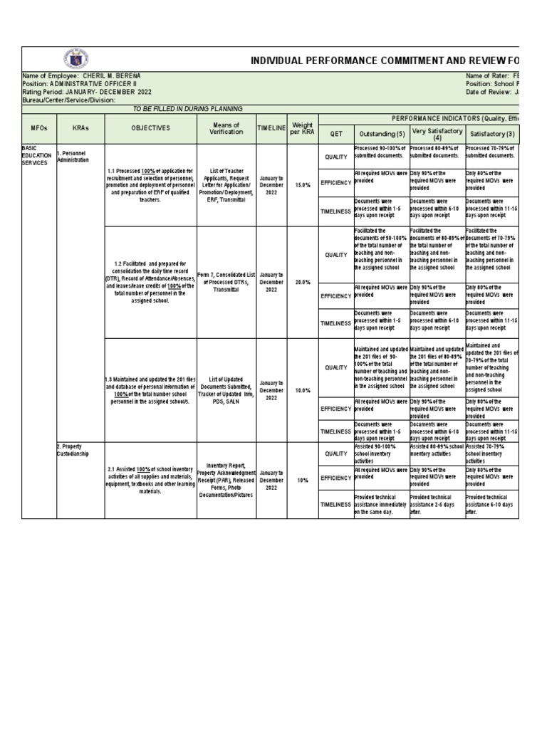 Part I Ipcrf Ao2 Cheril Final | PDF | Business