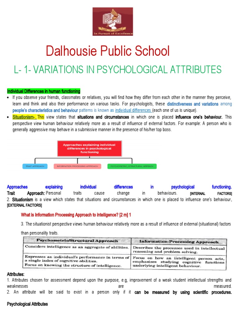 CLASS 12 CH 1 MY NOTES FINAL COPY Variations in Psychological ...