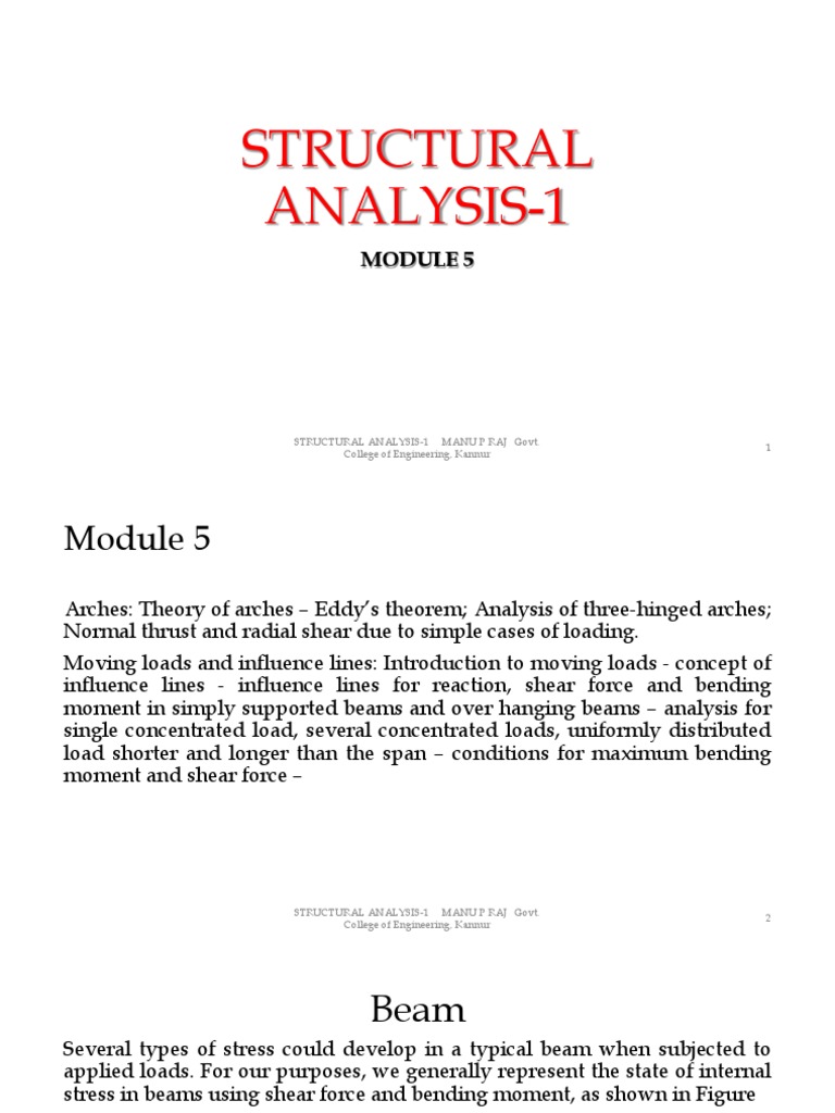 Module5 SA1 PDF | PDF